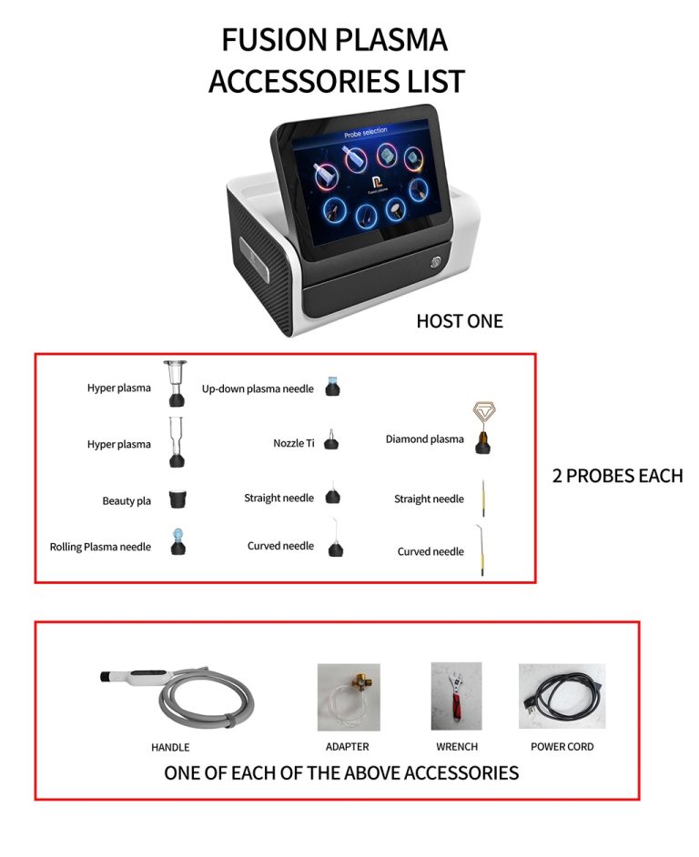 What is a fusion plasma device?